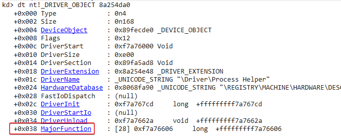 Practical Malware Analysis - Lab 10 Write-up - Malwarepenguin - Blog