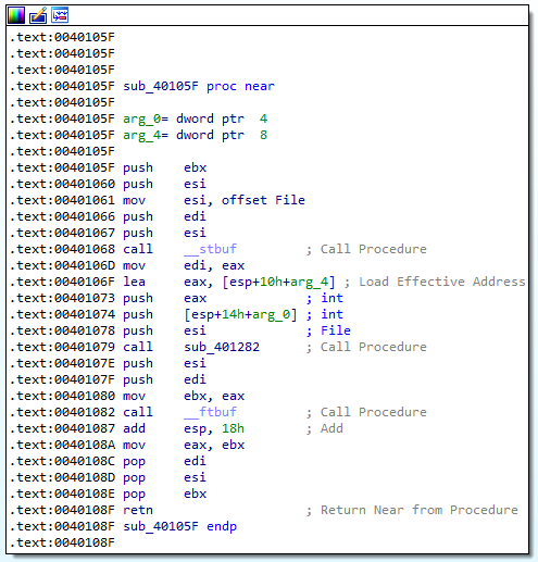Practical Malware Analysis - Lab 6 Write-up - Malwarepenguin - Blog