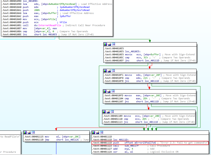 Practical Malware Analysis - Lab 6 write-up - MalwarePenguin - Blog
