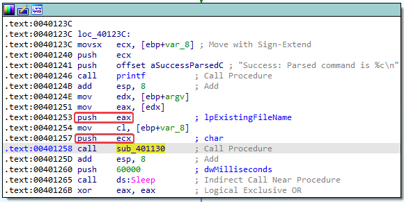 Practical Malware Analysis - Lab 6 write-up - MalwarePenguin - Blog