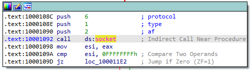 Practical Malware Analysis - Lab 7 write-up - MalwarePenguin - Blog