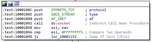 Practical Malware Analysis - Lab 7 write-up - MalwarePenguin - Blog