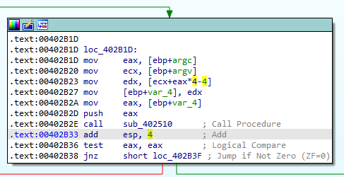 Practical Malware Analysis - Lab 9 Write-up - Malwarepenguin - Blog