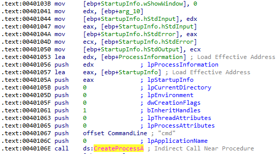 Practical Malware Analysis - Lab 9 Write-up - Malwarepenguin - Blog