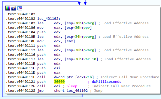 Practical Malware Analysis - Lab 10 write-up - MalwarePenguin - Blog